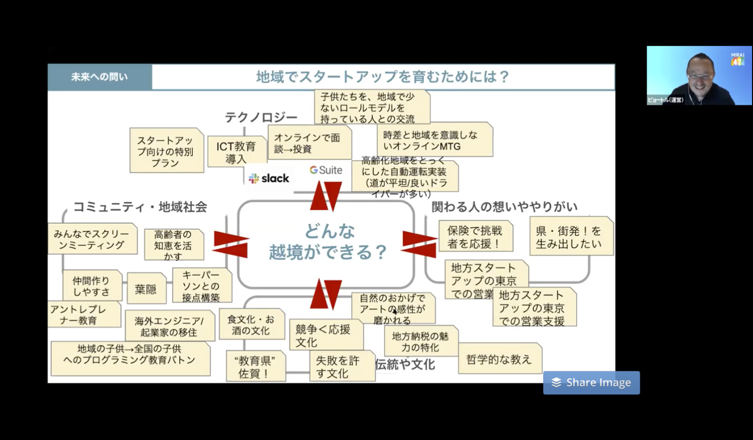 【第1弾】MIRAI47 ローンチ！6/10佐賀：イベント後記 | MIRAI47